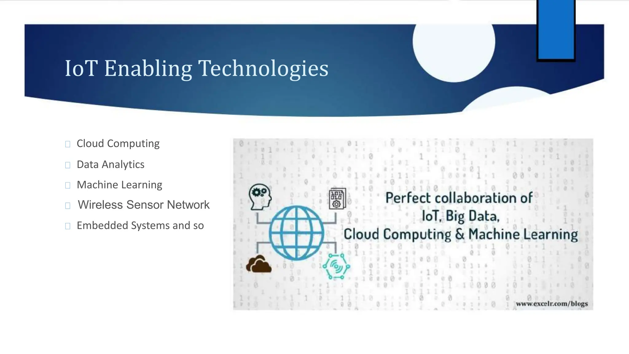 Internet of things full syllabus Complete PPT for Chapter 1 MITS | PPTX
