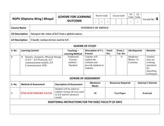 This is a iot pdf slayyus this help to students make new slybs oke | PPT