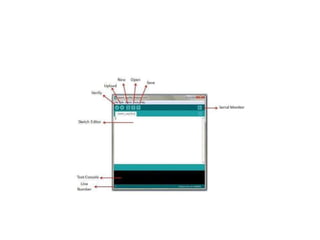 Internet of Things Unit 3 notes-Design and Development and Arduino.pptx