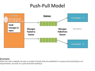 iot.pptx related to technology which exist | PPT