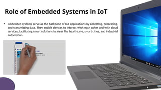 Introduction to Internet of Things (IoT) - GDG on Campus European ...