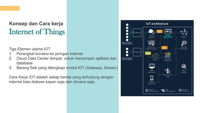 IOT.pptxhgjgjhhgjuigkjhhkhhhyffifjjfjhjjj | PPT