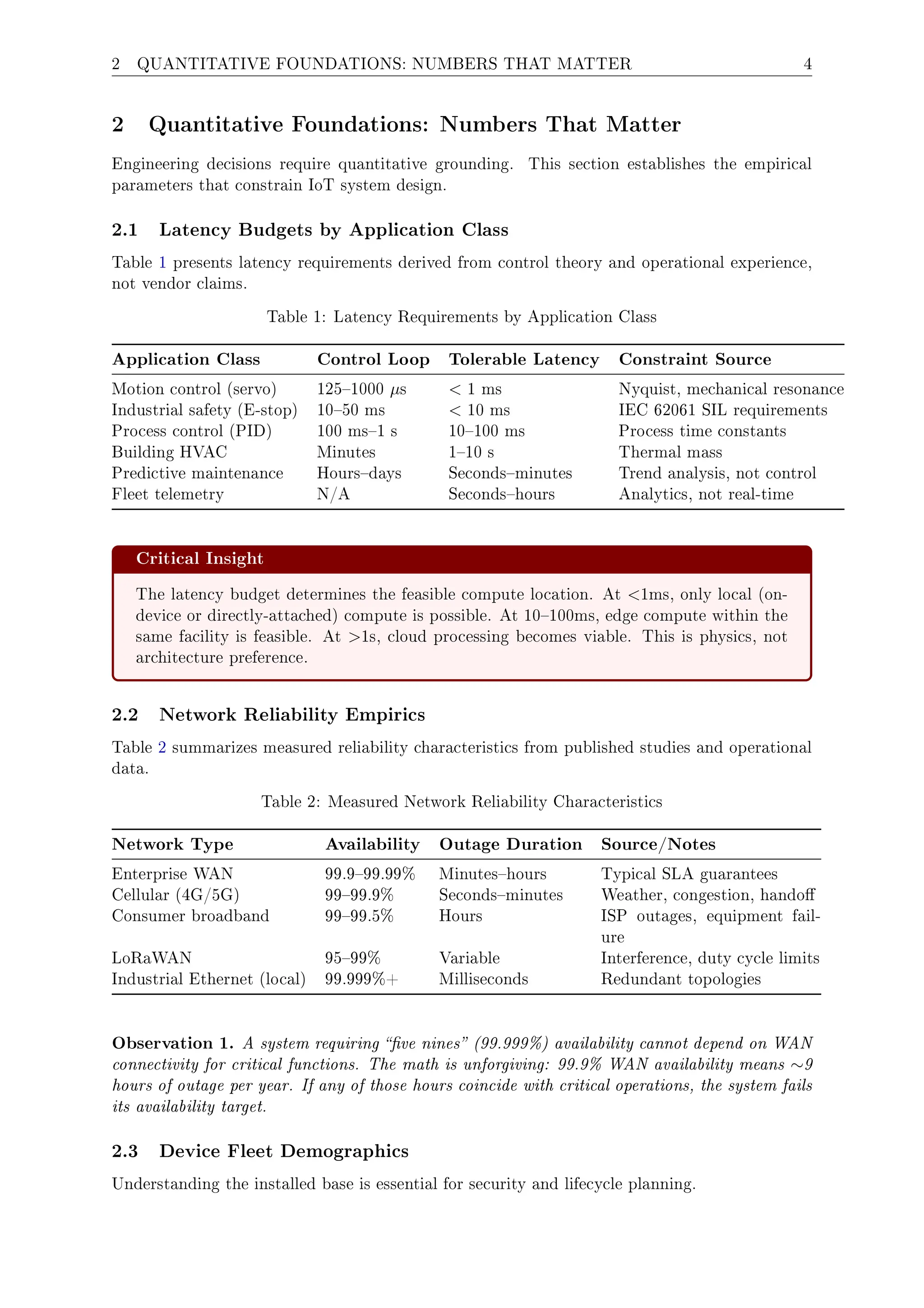 The Internet of Things (IoT): Critical Technical Analysis | PDF