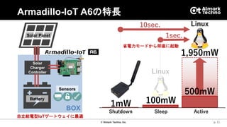 省電力IoTゲートウェイArmadillo-IoT A6@IoTALGYAN | PPTX