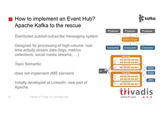 Internet of Things (IoT) and Big Data | PDF