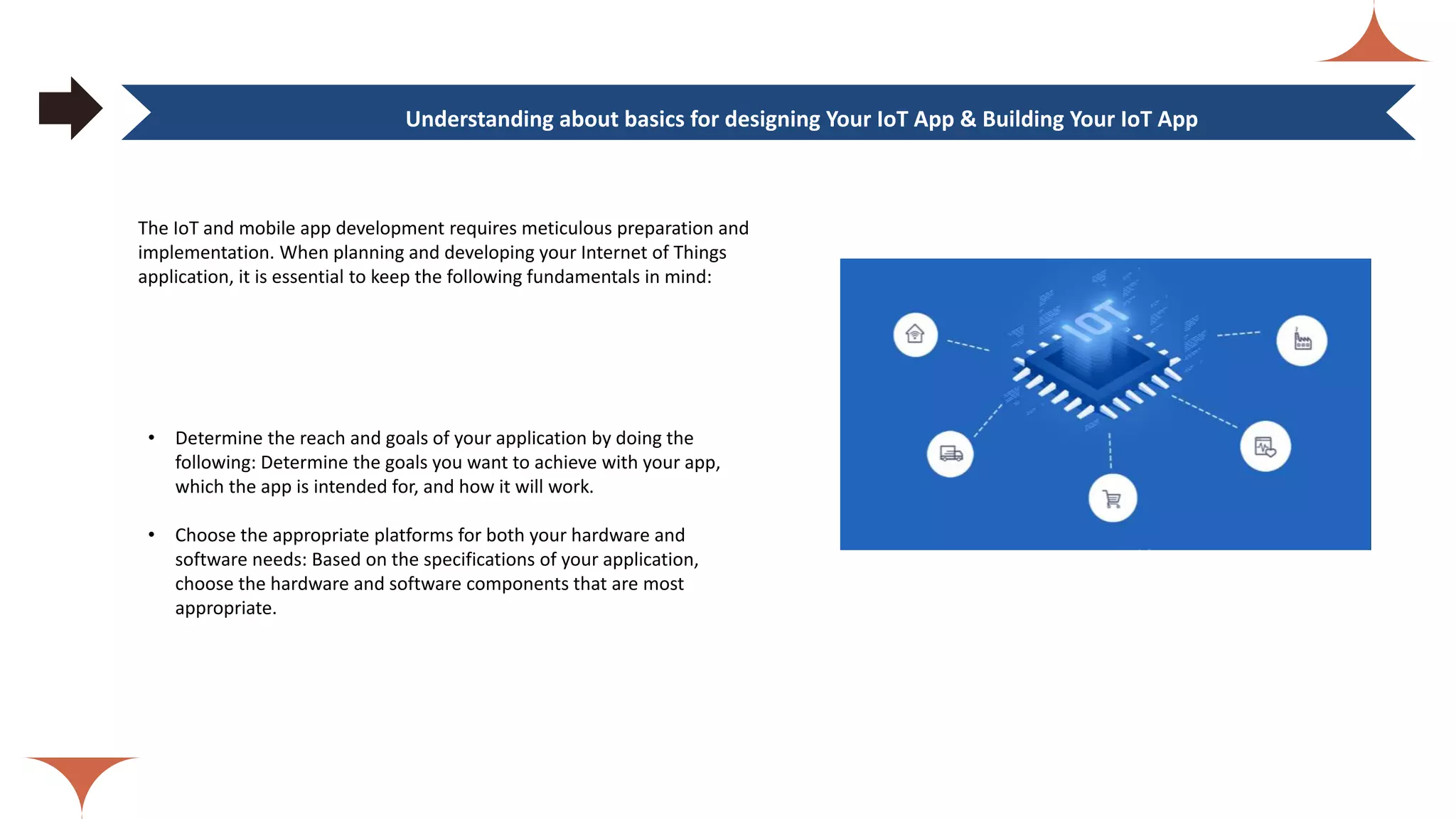 Understanding Iot App Development Cost And Details Guide In 2023 Pptx