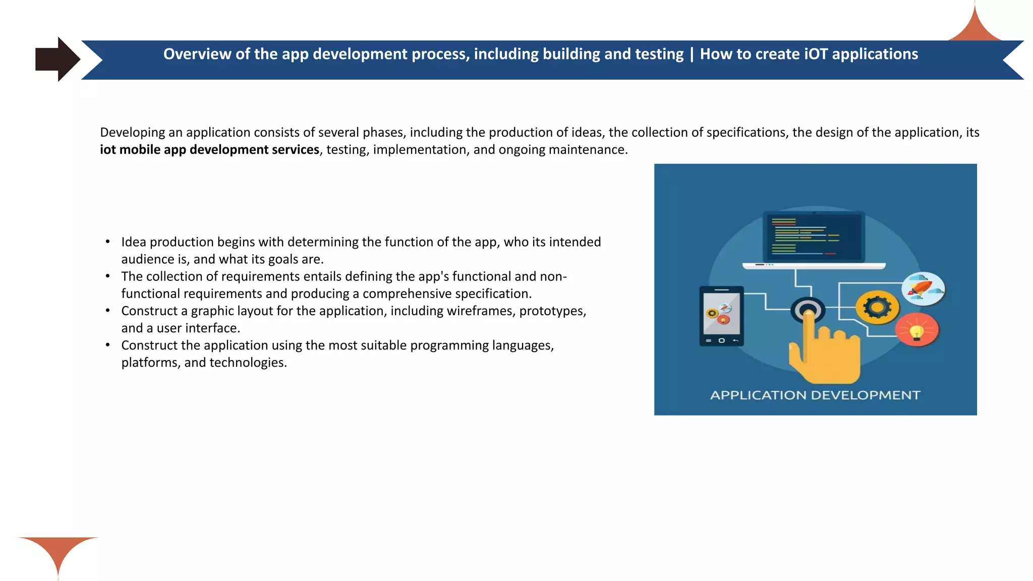 Understanding IOT App Development, Cost and Details Guide in 2023 | PPTX
