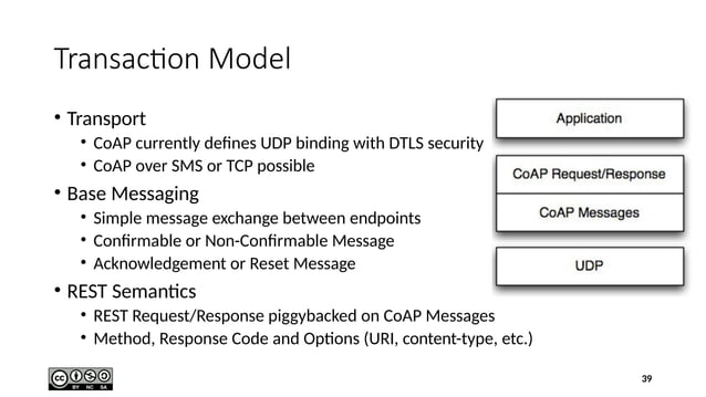 Iot Application Layer Protocols V1 200125143512pptx Internet Of