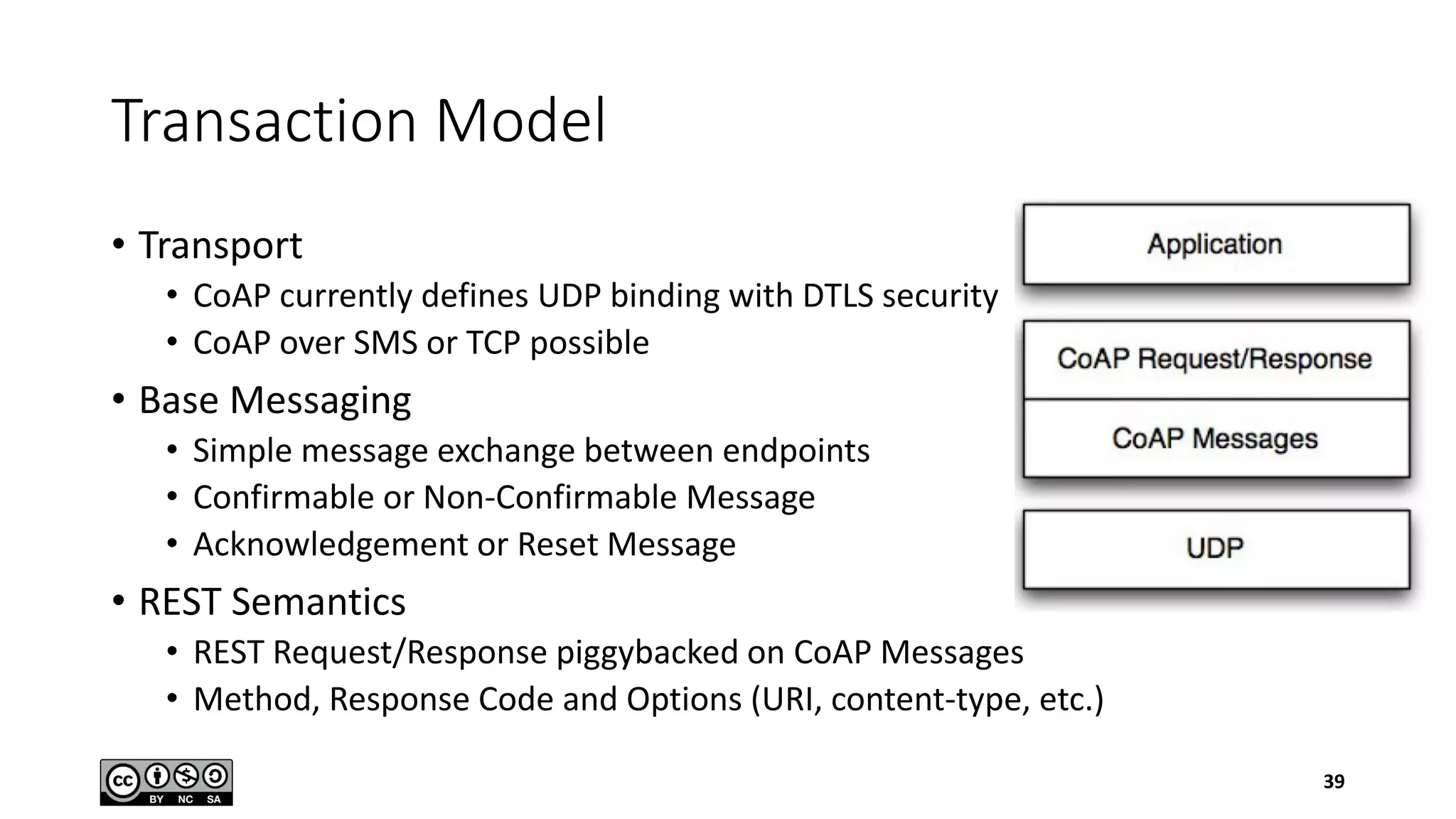 Application Layer Protocols For The Iot Pdf Internet Of Things Internet