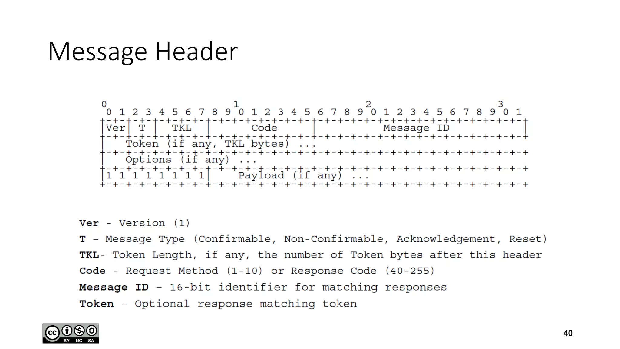 Application Layer Protocols for the IoT | PDF | Internet of Things ...