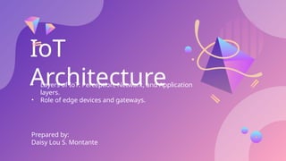 IoT Architecture Layers of IoT and Role of Edge Devices and Gateways.pptx