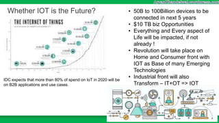Internet of Things- IOT 101 for beginners | PPTX