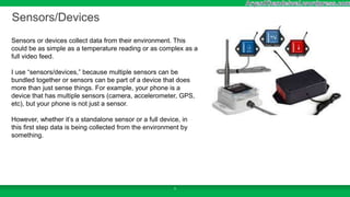 Internet of Things- IOT 101 for beginners | PPTX