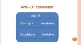 Iot aws-introduction | PPTX