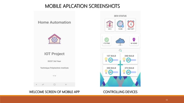 Presentation On Iot Based Home Automation Using Android And Nodemcu Pptx Smart Home Home
