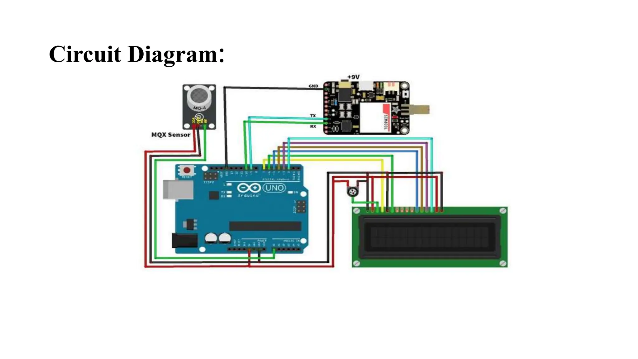 Iot Based Intelligent Gas Leakage Detector Using Arduino Pptx