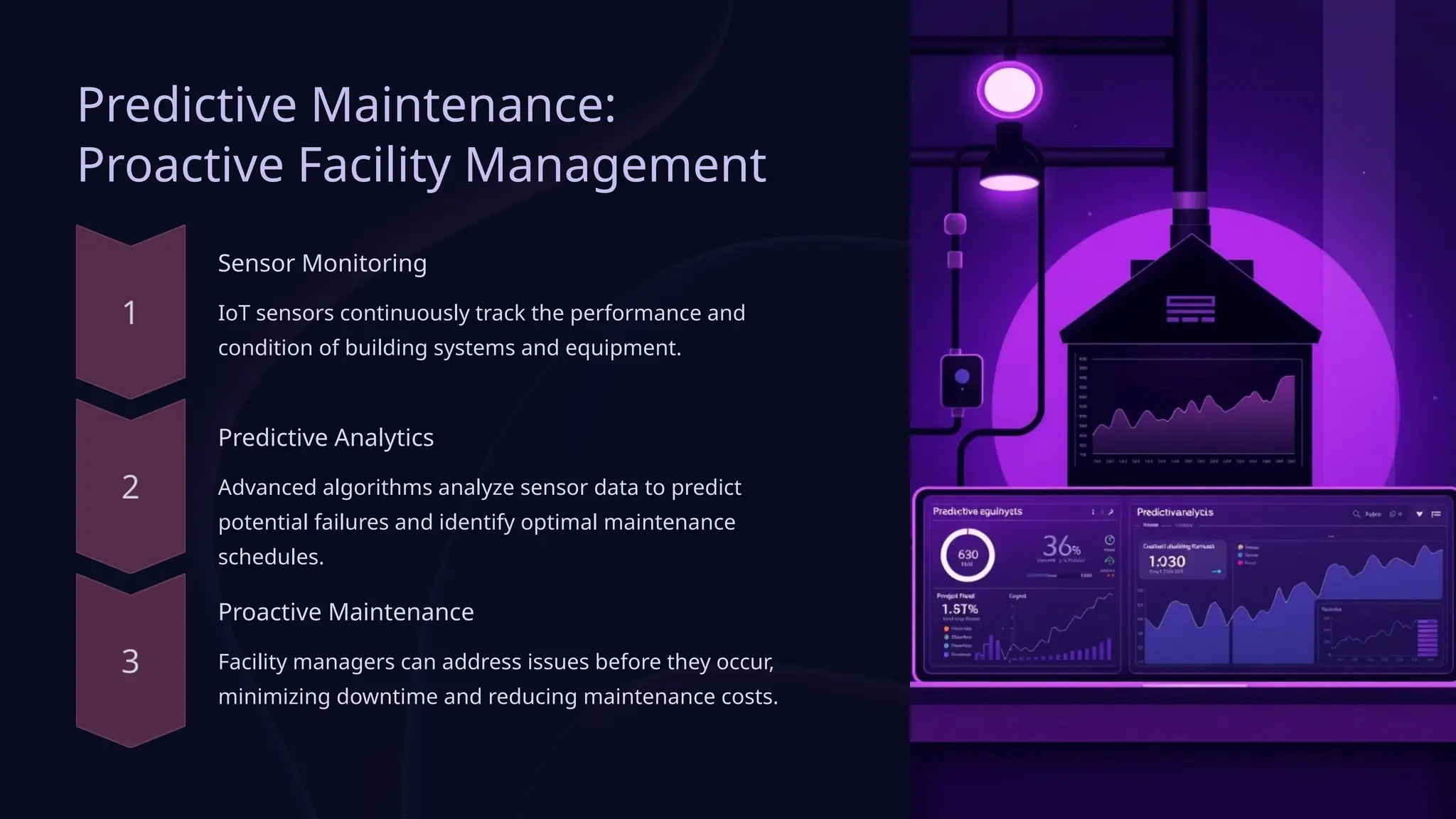 IoT-Based-Smart-Buildings-Redefining-the-Future-of-Sustainable-Infrastructure.pptx