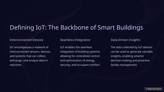 IoT-Based-Smart-Buildings-Redefining-the-Future-of-Sustainable ...