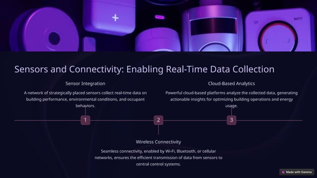 IoT-Based-Smart-Buildings-Redefining-the-Future-of-Sustainable-Infrastructure.pptx