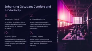 IoT-Based-Smart-Buildings-Redefining-the-Future-of-Sustainable ...