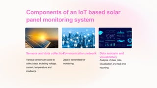 IoT-Based-Solar-Panel-Monitoring-System: Beginning of a Final Year ...
