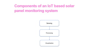 IoT-Based-Solar-Panel-Monitoring-System: Beginning of a Final Year Project | PPT | Free Download