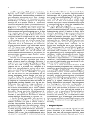 IoT-Based Harmful Toxic Gases Monitoring and Fault.pdf