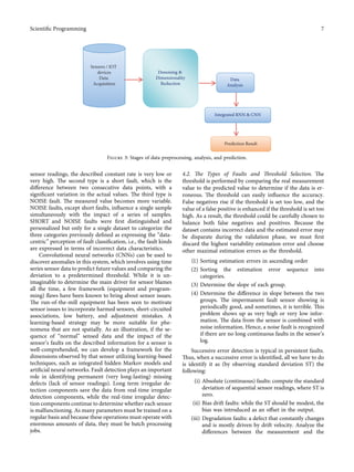IoT-Based Harmful Toxic Gases Monitoring and Fault.pdf
