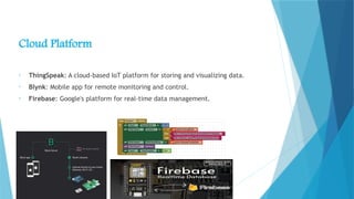 IoT-Based Industrial Automation Using Arduino.pptx