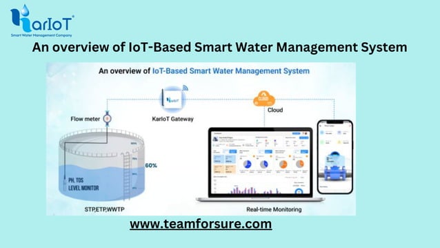 IoT-Based Smart Water Management System- Functions and Benefits (2).pdf | Business Utilities ...
