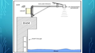 Io t based water level monitoring system of dams in | PPTX