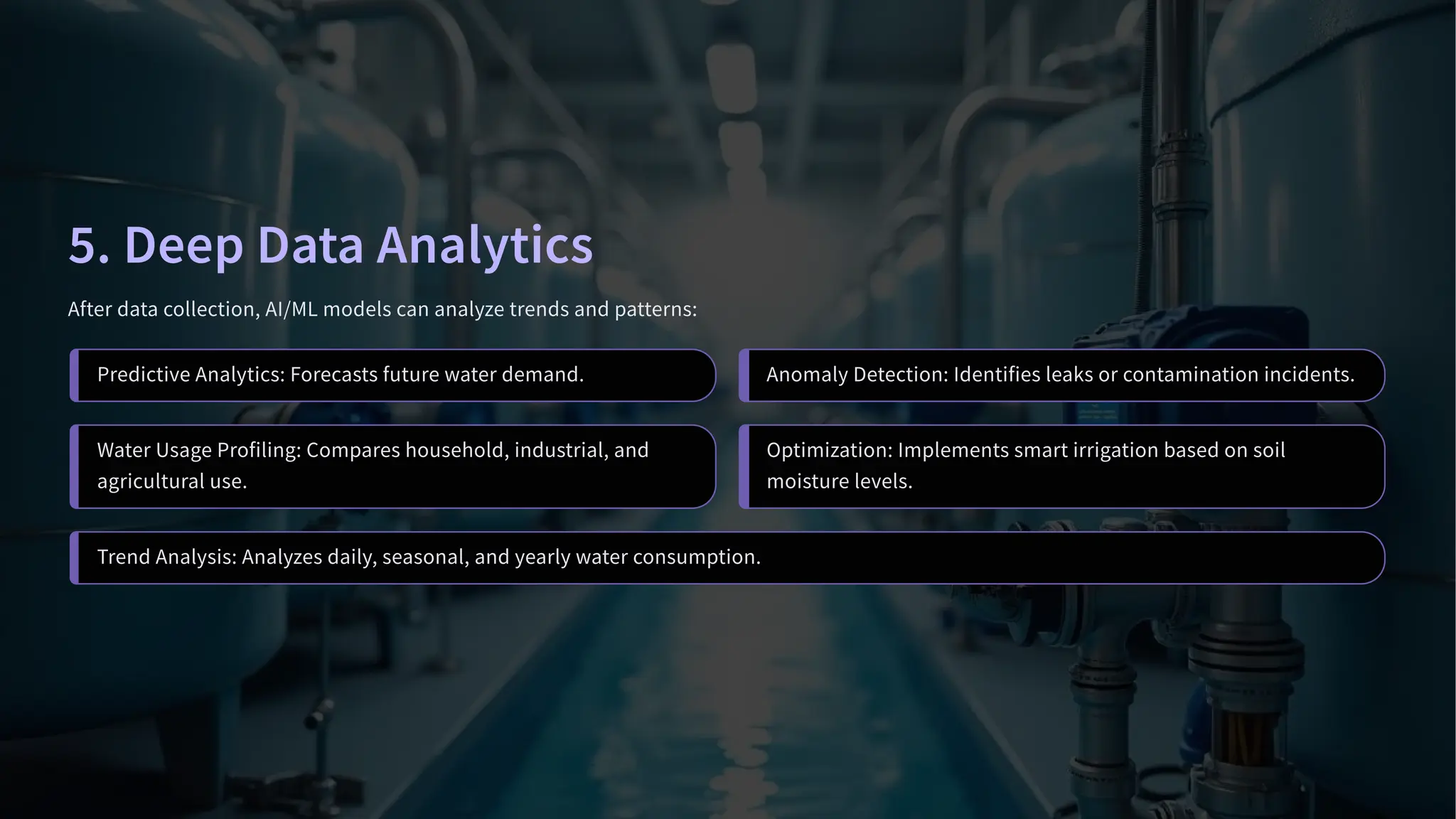 IoT-Based Water Monitoring System.pptx.pdfff | PDF