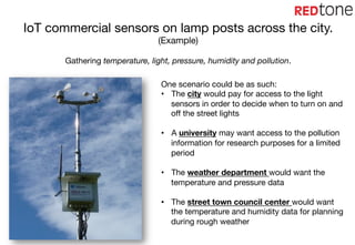 Internet of Things - Benefits for the Ummah | PPT