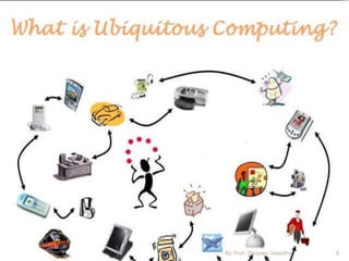 IOT - Design Principles of Connected Devices | PPTX