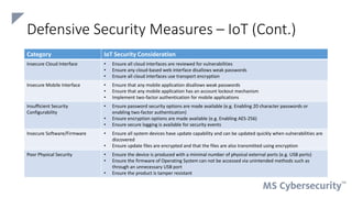 IoT-Device-Security-DRAFT-slide-presentation | PPT