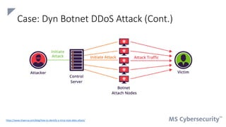 IoT-Device-Security-DRAFT-slide-presentation | PPTX