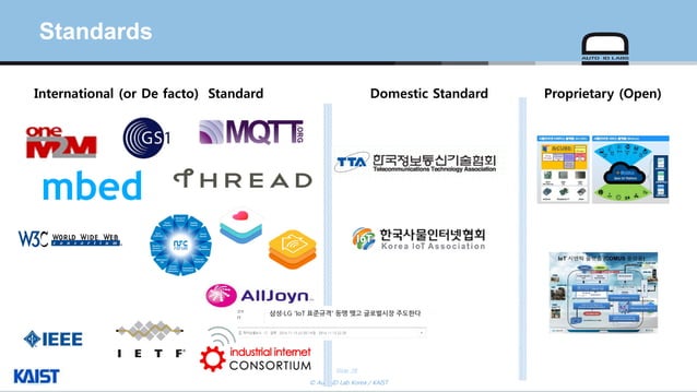 Iot ecosystem-challenges-daeyoungkim-auto-id-labs-kaist | PDF | Internet of Things | Internet