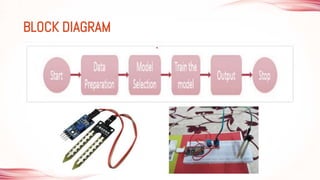 IOT-ENABLED SMART AGRICULTURE SYSTEM WITH DEEP LEARNING FOR THE ...