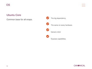 Io t gets snappy with ubuntu core | ODP