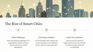 IoT-in-Smart-Cities-Transforming-Urban-Life.pptx