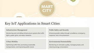 IoT-in-Smart-Cities-Transforming-Urban-Life.pptx