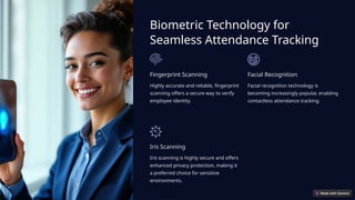 IoT Integration in Attendance Systems The Future of Smart Workplaces | PPT