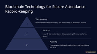 IoT Integration in Attendance Systems The Future of Smart Workplaces | PPT