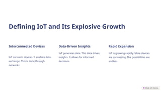 IoT-Interfacing-with-Li-Fi-Technologies-A-New-Frontier.pptx