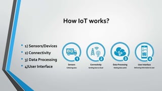 Iot internet-of-things-ppt | PPTX
