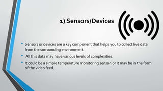 Iot-Internet-of-Things-ppt.pptx