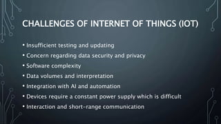 Iot-Internet-of-Things-ppt.pptx