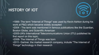 Iot-Internet-of-Things-ppt.pptx