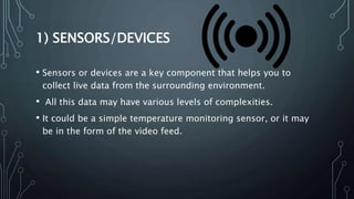 Iot-Internet-of-Things-ppt.pptx