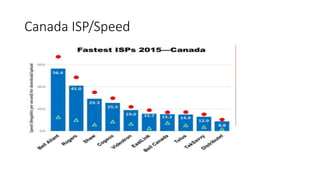 Internet of Things (IoT | PPTX